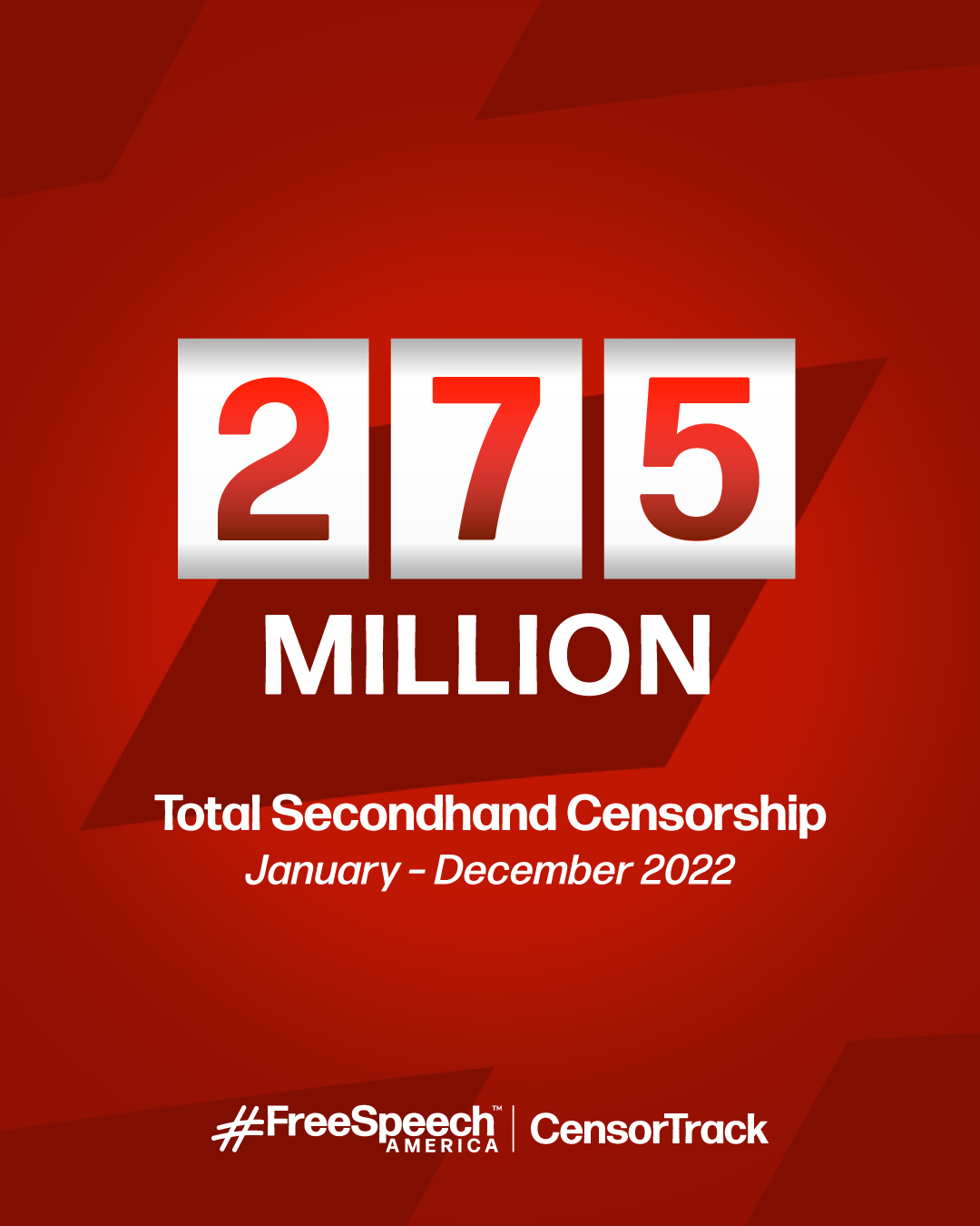 Big Tech Blocked Information, Harming Users 275,396,336 Times in 2022 ...