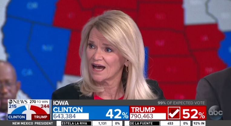 ABC’s Martha Raddatz Gets Emotional as She Bashes Trump