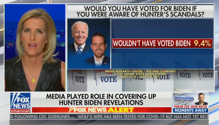 Conservatives Use MRC Poll to Blast Media’s Election Censorship ...