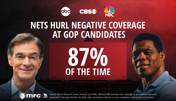 Study: The Dangerous Partisanship of TV’s Midterm Coverage | Newsbusters
