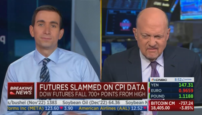 CNBC’s Jim Cramer Crushed 2 Days in Row: ‘We’ve Made No Progress’ on ...