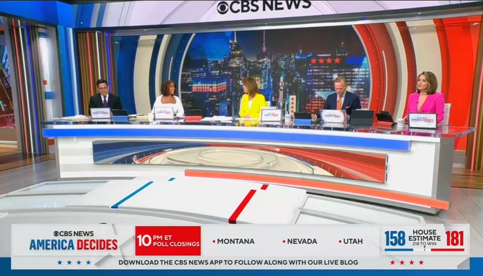 CBS: No Mandate for GOP to Investigate Biden Admin With Majority ...