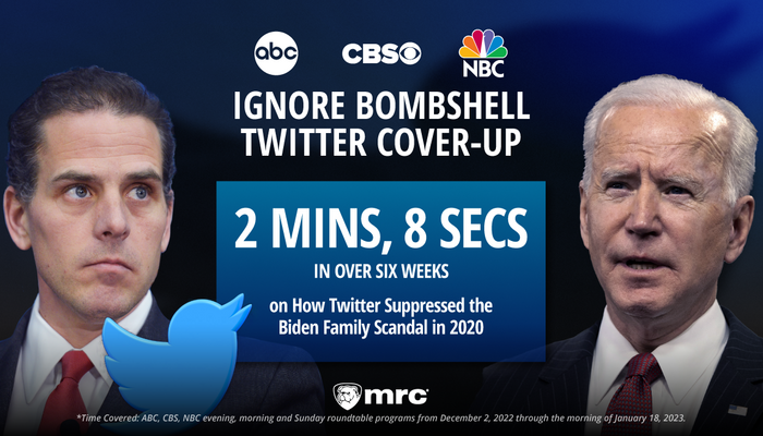 CENSORED! Nets Hide Elon’s Explosive Twitter Files On Hunter Scandal