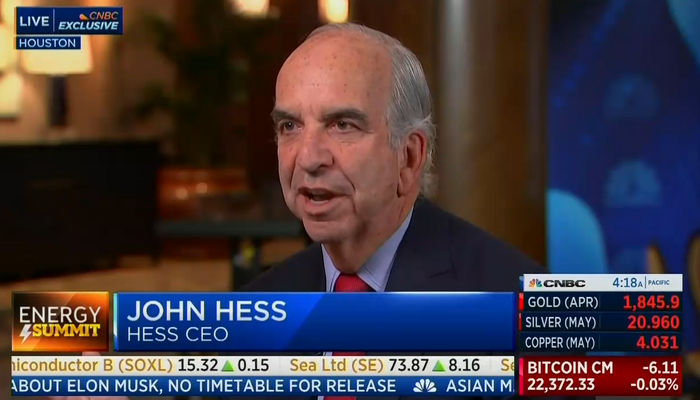 Hess CEO States Obvious on CNBC: Oil and Gas ‘Needed for Decades to ...