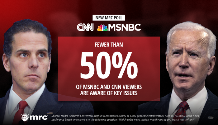 Election Interference! MRC Poll Finds Most CNN & MSNBC Viewers Don’t ...