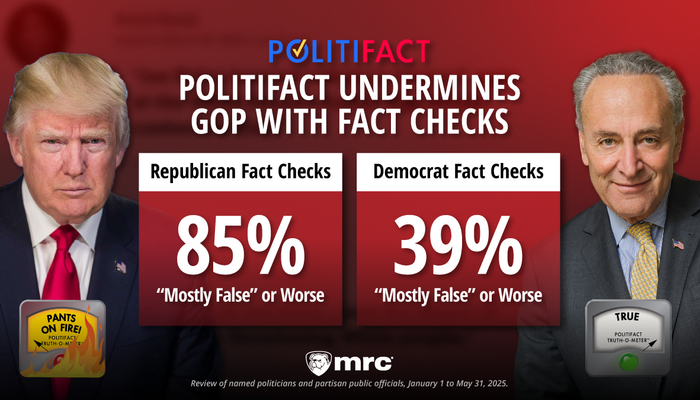 PolitiFact's 'Truth-O-Meter' TILTS Dramatically Against Republicans