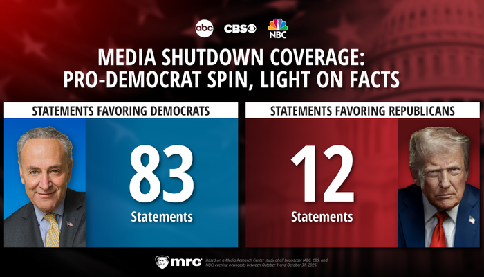 Broadcast Networks Shield Democrats from Shutdown Blame