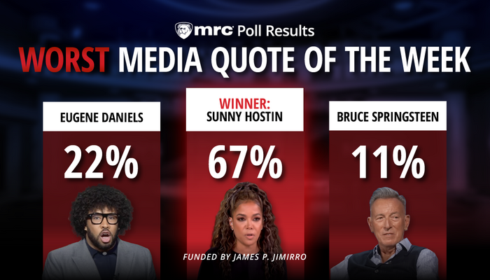 POLL RESULTS: Worst Media Quote of the Week Winner!