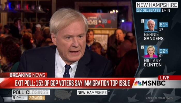 Chris Matthews: Bernie Sanders Is ‘Non-Ideological,’ ‘Logical ...