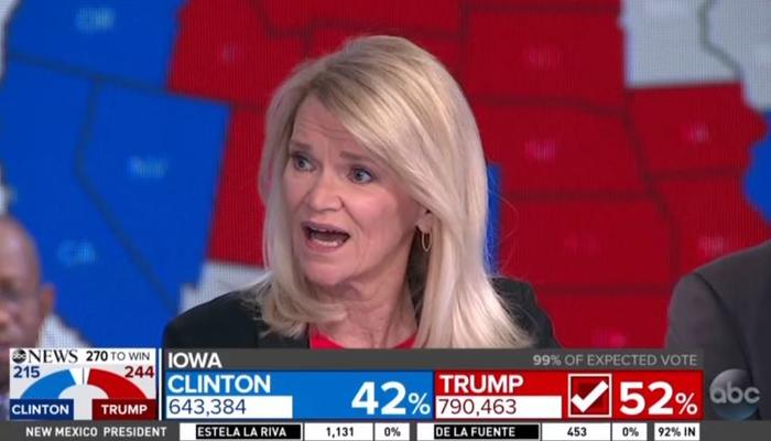 ABC’s Martha Raddatz Gets Emotional as She Bashes Trump | Newsbusters