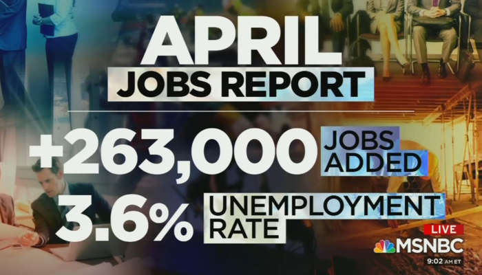 MSNBC Laments Strong Economy as ‘Challenge’ for 2020 Dems | Newsbusters
