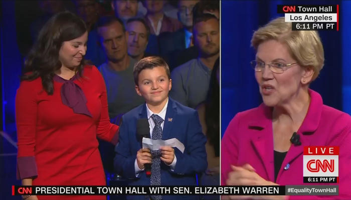 CNN Buries Kooky, Poorly-Rated LGBTQ Town Hall with 2020 Democrats ...