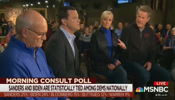 Scarborough Im Getting ‘panicked Calls From Dems About 2020