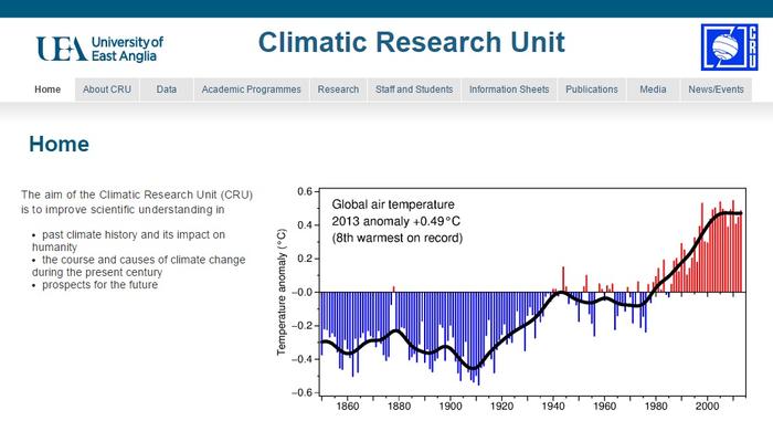 ClimateGate After Five Years: Ten Credibility-Killing Quotes from ...