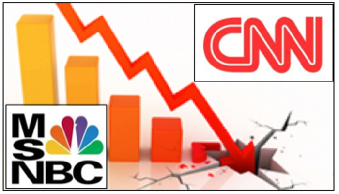 Mystery Solved: Why Hardly-Watched MSNBC and CNN Aren't Suffering ...