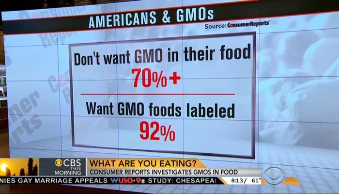 Scientists Slam Greenpeace for ‘Misrepresenting’ GMOs | Newsbusters