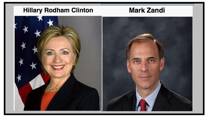 Imagine That: Mark Zandi, the Economy's Head Cheerleader, Donated the ...